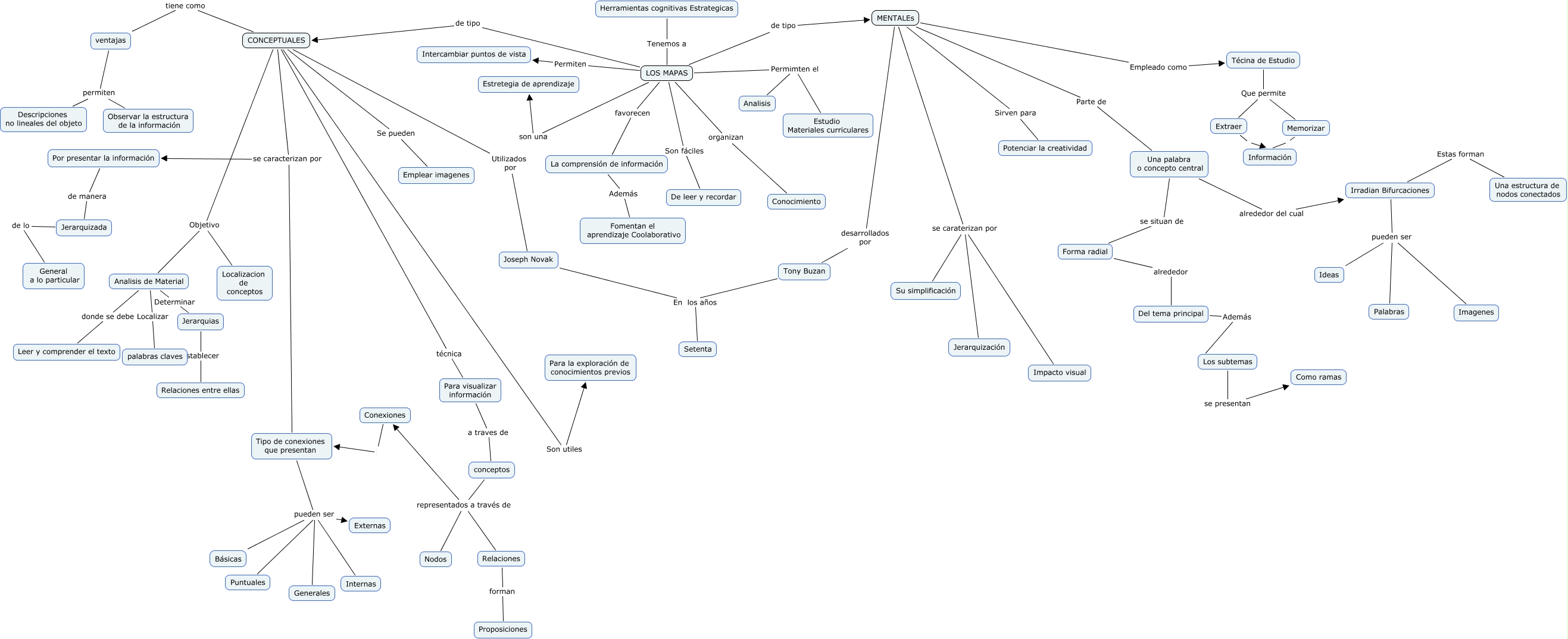 Taller 2 Act4. Eduardo Yáñez.cmap